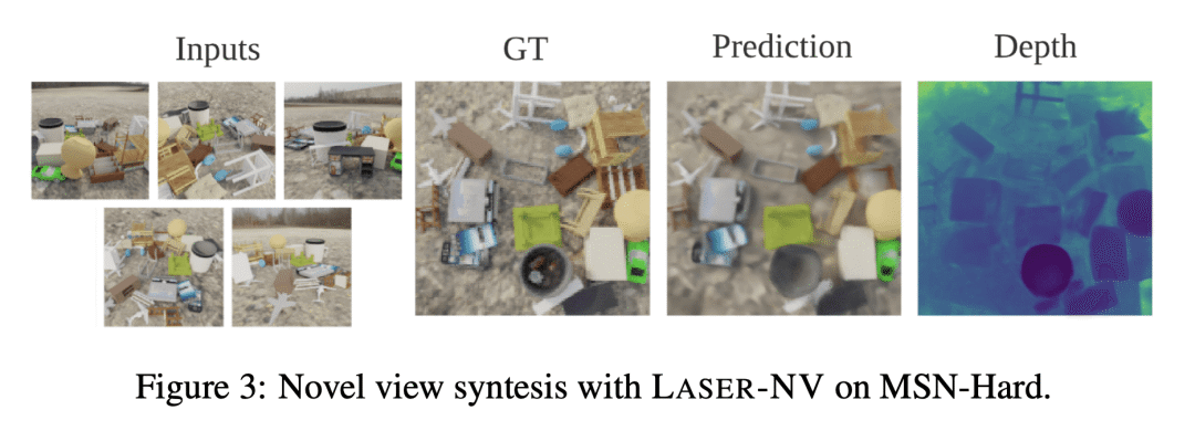 DeepMind｜Laser: 3D生成建模的集值潜表示 - 智源社区