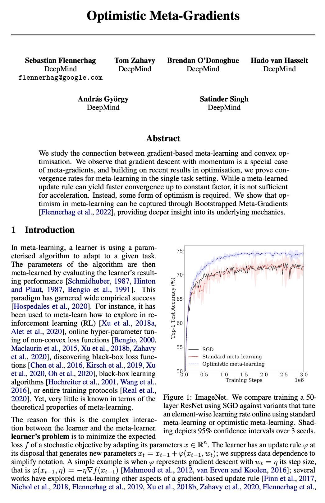 DeepMind｜乐观元梯度Optimistic Meta-Gradients - 智源社区