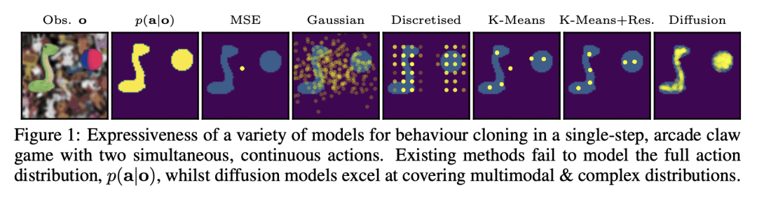 微软 | 基于扩散模型的人类行为模仿 - 智源社区