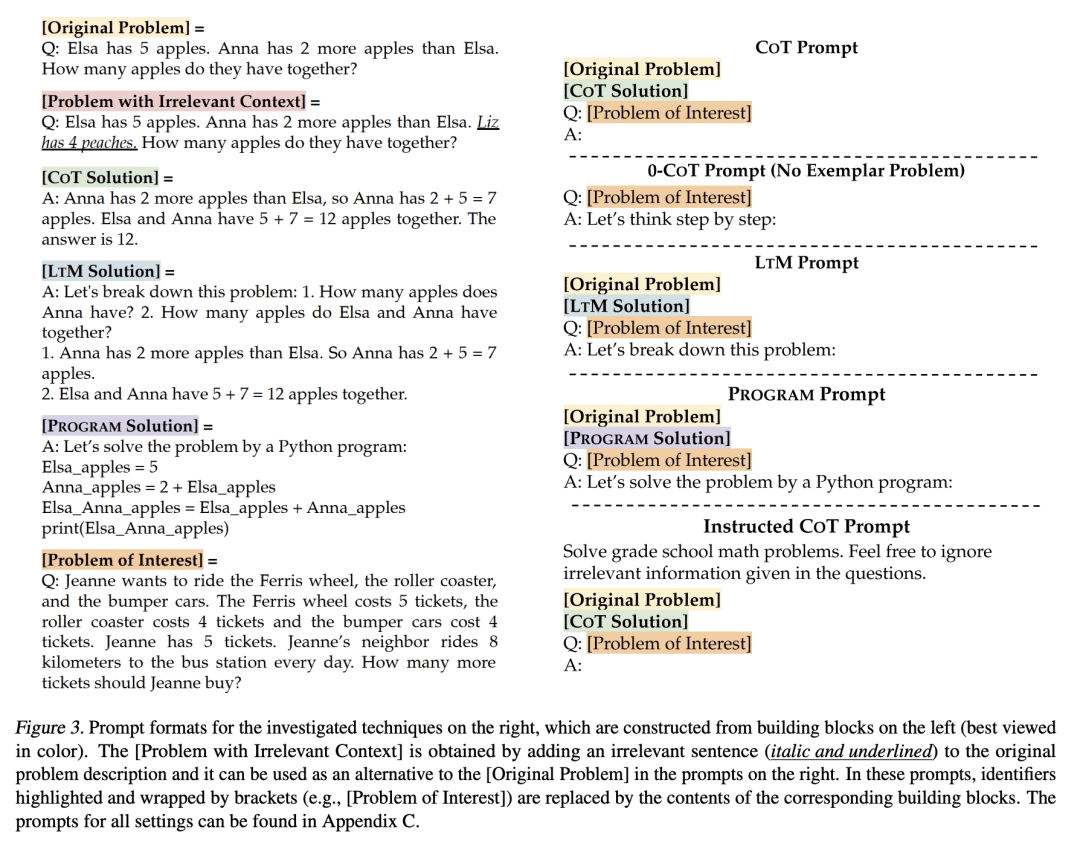 谷歌 | 大型语言模型会被无关上下文分散注意力 - 智源社区