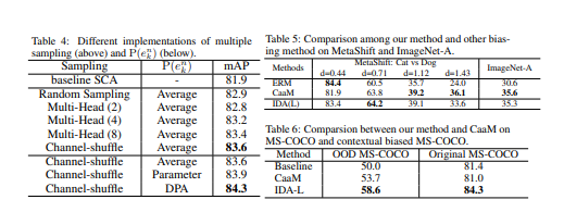 北京大学 | 用于上下文偏见视觉识别的因果补偿注意力 - 智源社区