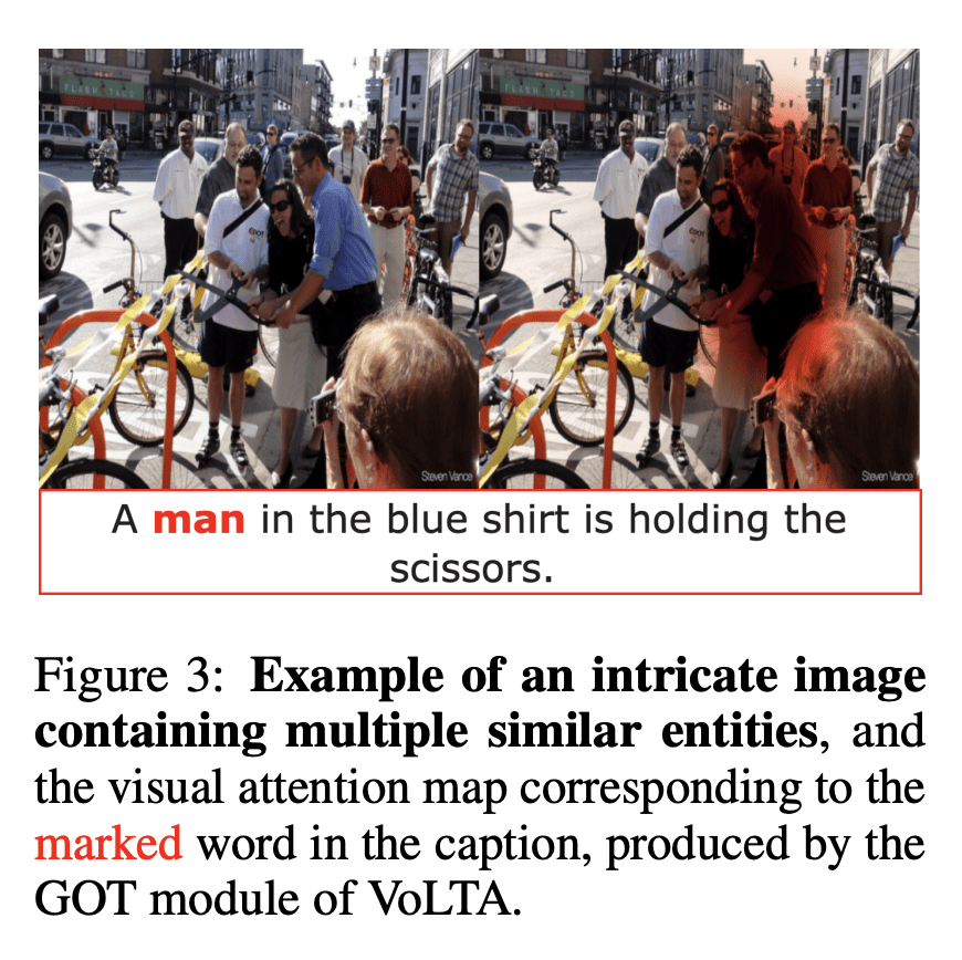 Meta AI｜VoLTA: 基于弱监督局部特征对齐的视觉语言Transformer - 智源社区