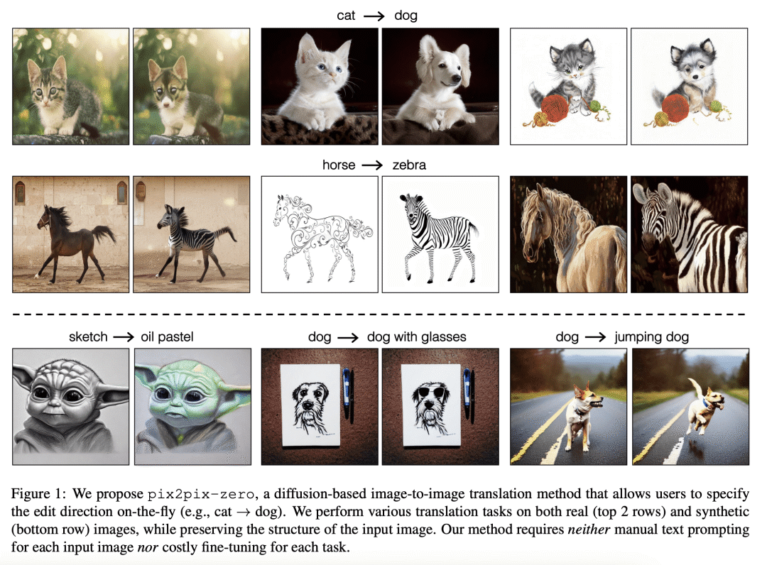 CMU | 零样本图像到图像变换 - 智源社区
