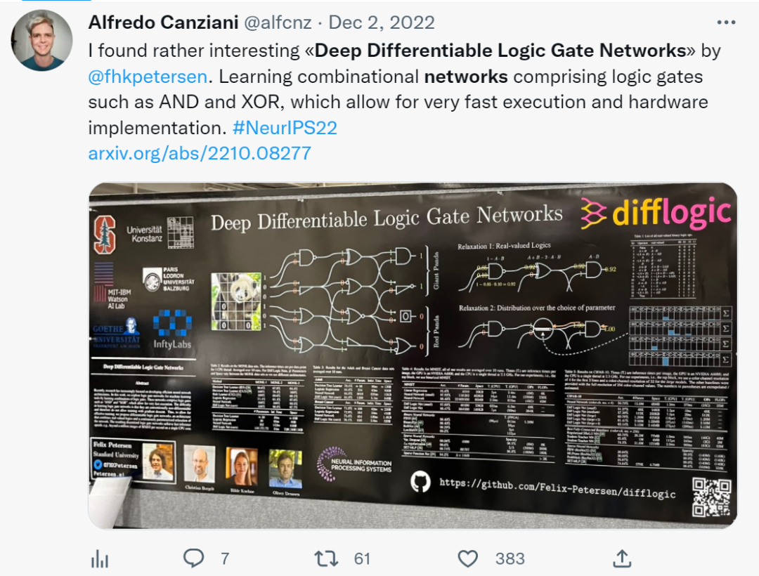 NeurIPS 2022 | 基于PyTorch实现的可微逻辑门网络开源 - 智源社区
