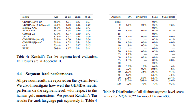 微软 | 大型语言模型是翻译质量的最新评估工具 - 智源社区