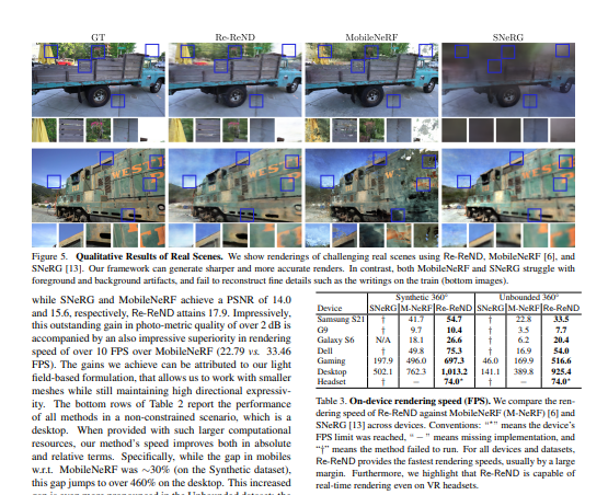Meta Research | Re-ReND：跨设备的实时渲染NeRFs - 智源社区