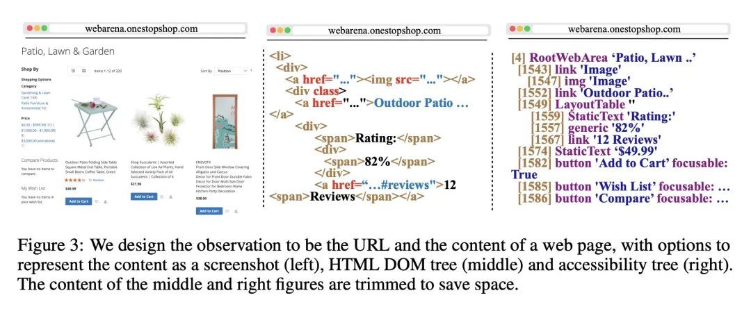 CMU｜WebArena：用于构建自主智能体的真实网络环境 - 智源社区